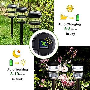 GIGALUMI 12 Pack Solar Garden Lights, Outdoor Solar Lights Waterproof, Automatic Solar Pathway Lights for Yard, Landscape, Lawn, Patio, Path, and Driveway (Cold White)