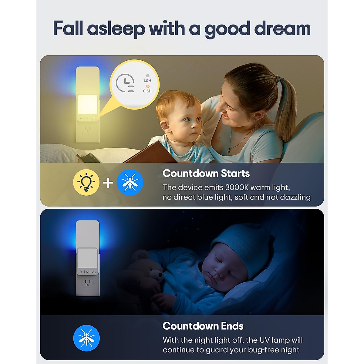 Fruit Fly Traps for Indoors, 2 in 1 Plug in Bug Catcher Indoor Flying Insect Trap with Warm LED Night Light and UV Attractant, Fly Traps Indoor for Home Fruit Fly Killer (1 Device + 6 Glue Cards)