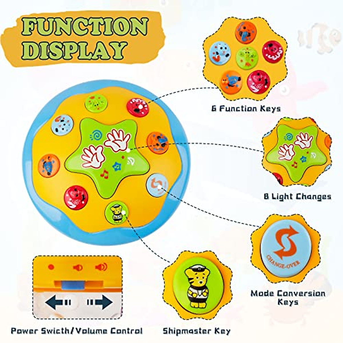 M SANMERSEN Baby Toys 6 to 12 Months - Ocean Projector Light Up Musical for 12-18 Crawling Learning Tummy Time 1 2 3 Year Old Infant Boys Girls Gifts