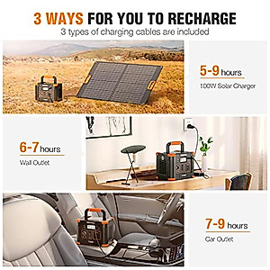 Portable Power Station 300W, GRECELL 288Wh Solar Generator with 60W USB-C PD Output, 110V Pure Sine Wave AC Outlet Backup Lithium Battery for Outdoors Camping Travel Hunting Home Blackout (600W Surge)