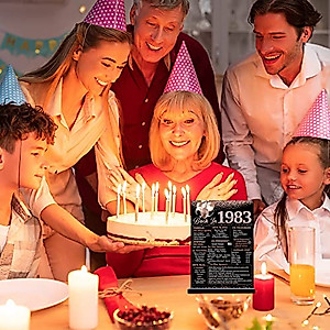 Vlipoeasn 40th Birthday Anniversary Table Decoration 1983 Poster for Women, Rose Gold Back in 1983 Acrylic Table Sign with Wooden Stand, 40 Year Old Birthday Party Centerpieces Gift Supplies