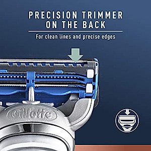 King C. Gillette Neck Razor, Handle plus 2 Blade Refills