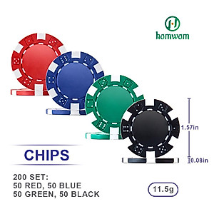 Poker Chip Set - 200PCS Poker Chips with Aluminum Case, 11.5 Gram Chips for Texas Holdem Blackjack