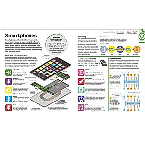 How Technology Works: The Facts Visually Explained (DK How Stuff Works)
