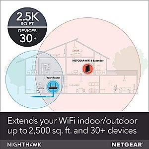 NETGEAR Nighthawk WiFi 6 Mesh Range Extender EAX80 - Add up to 2,500 sq. ft. and 30+ devices with AX6000 Dual-Band Wireless Signal Booster & Repeater (up to 6Gbps speed), plus Smart Roaming