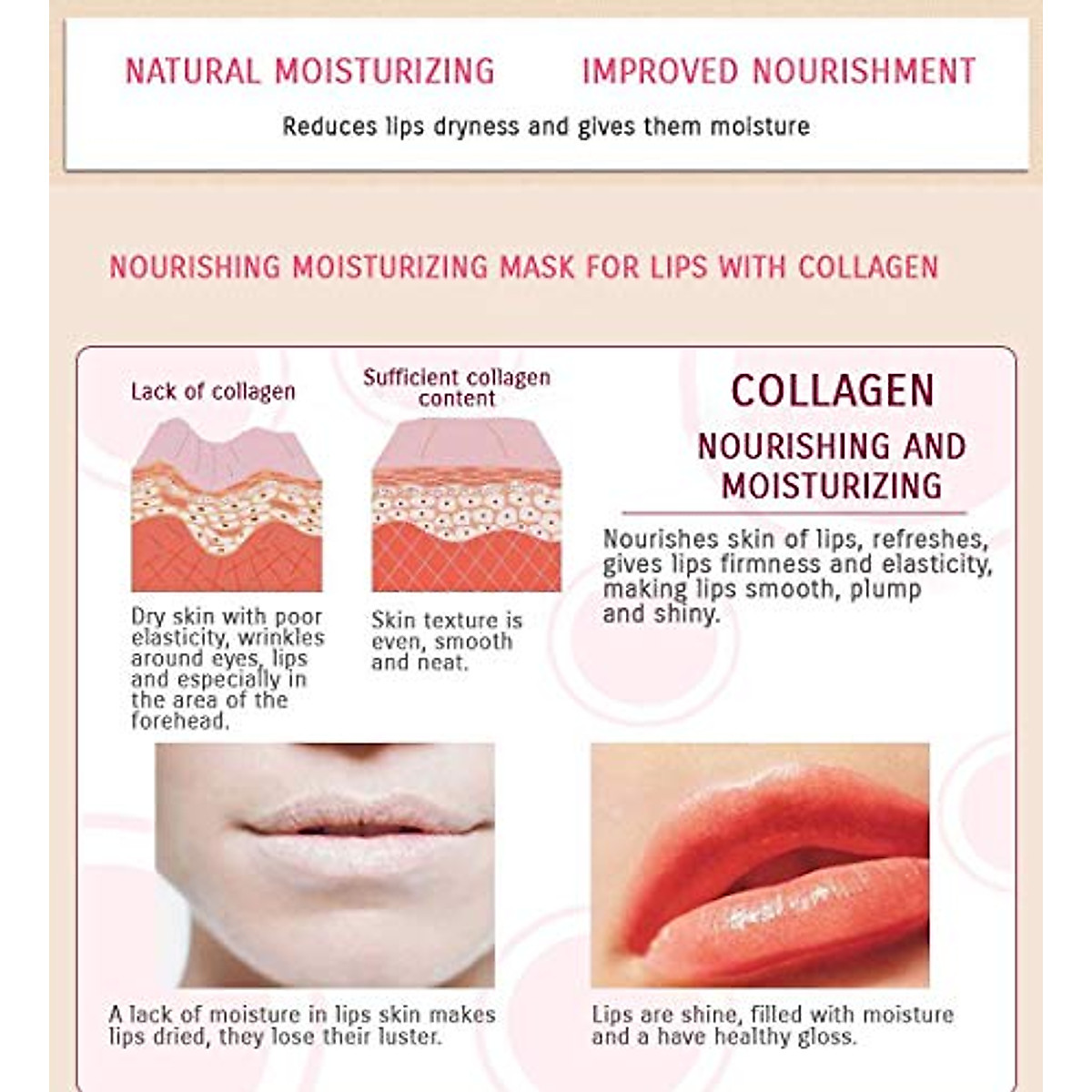 Lip Mask, 30 Pieces Collagen Crystal Pink Lip Care Gel Masks, Lip Pads For Moisturizing, Anti-Wrinkle, Anti-Aging, Firms Hydrates Lips, Remove Dead Skin Moisture Essence Make Your Lip Attractive Sexy