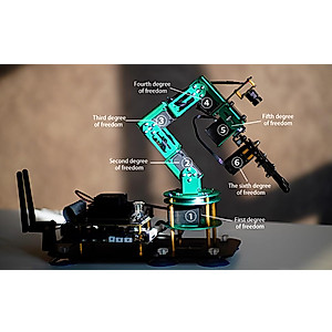 Yahboom Robot Arm Kit 6DOF for Raspberry Pi 5 AI Programmable Electronic DIY Robot Hand Building with Camera for Adults ROS Open Source (RPI-DOFBOT-Pi 5-8GB)