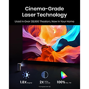Nebula Anker Capsule 3 Laser 1080p, Smart, Wi-Fi, Mini Projector, Black, Portable Projector, Laser Projector, Autofocus, 120-Inch Picture, Built-in Battery, 2.5 Hours of Playtime (Renewed)