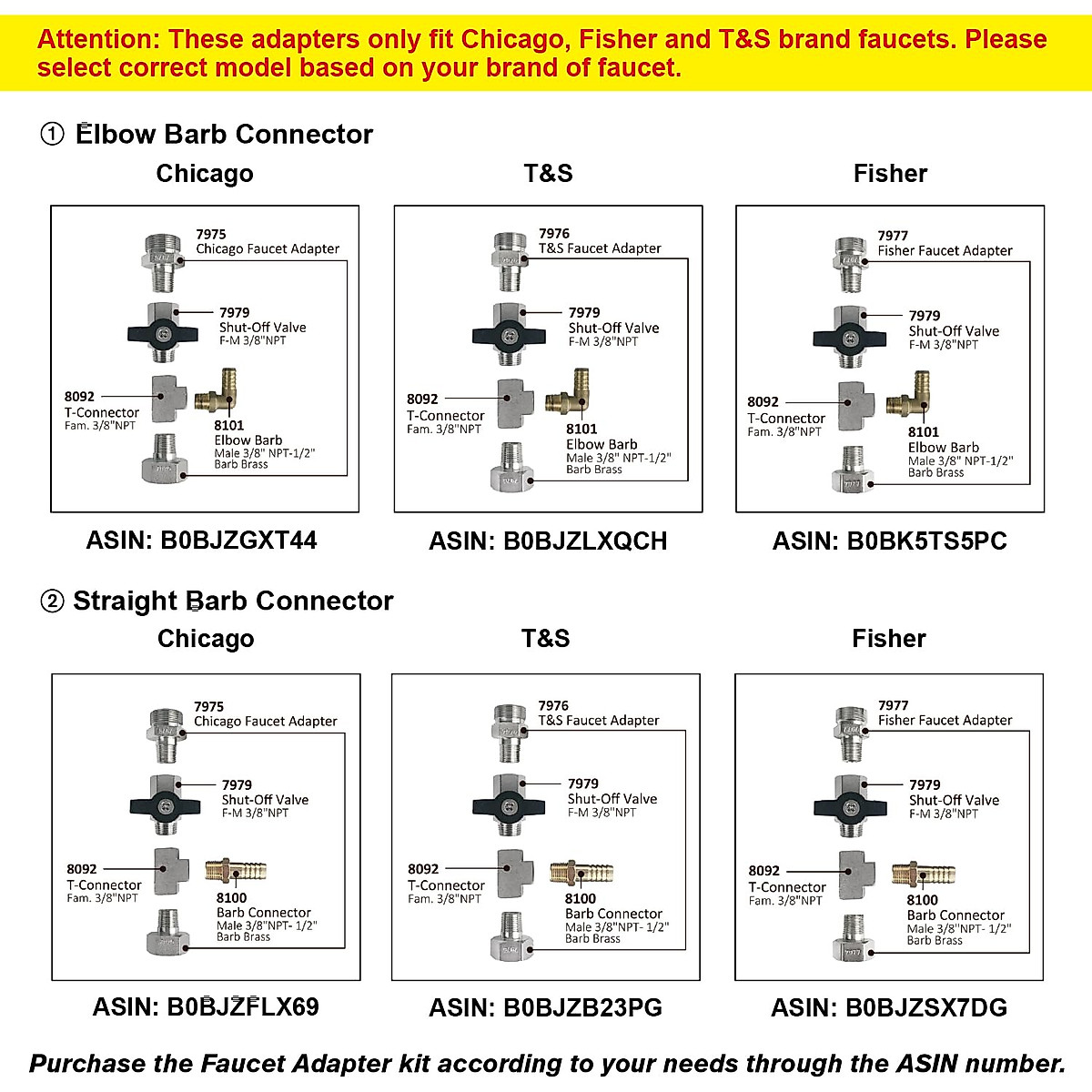 Faucet Adapter Chicago Installation kit, 7975KIT-EL