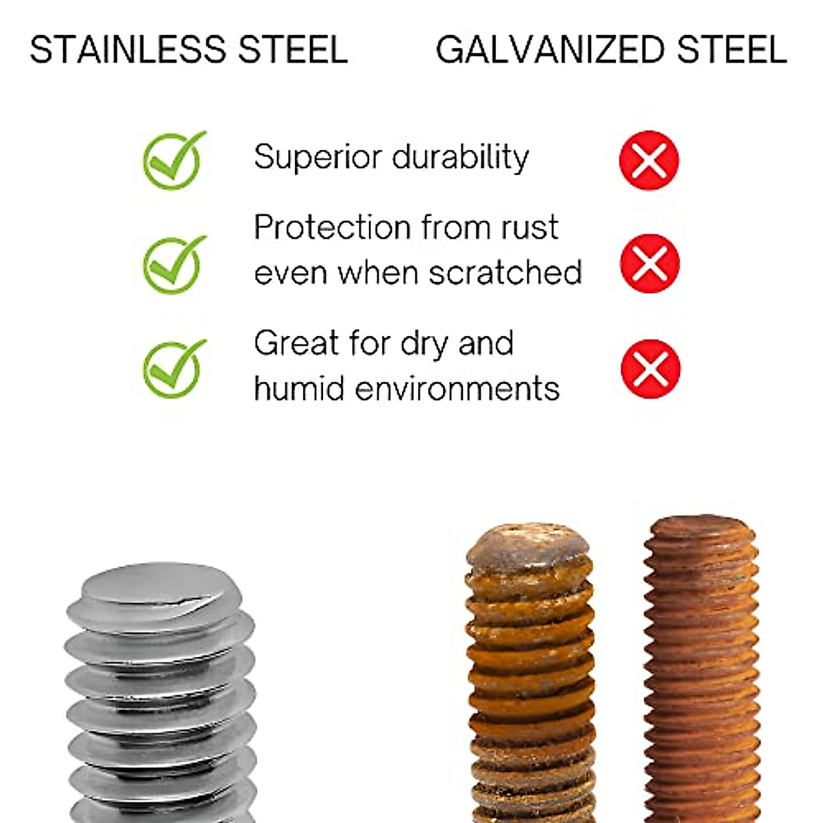 Project Patio 1/4-20 Adjustable Furniture Leg Leveling Feet Stainless Steel Threaded Screw Glide Replacement Outdoor Table Chair Parts - 16 Pack