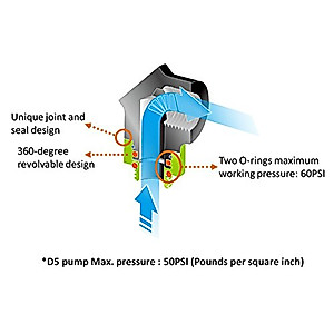 Thermaltake Pacific DIY LCS Black G1/4 90 Degree Adapter Fitting (CL-W052-CU00BL-A)