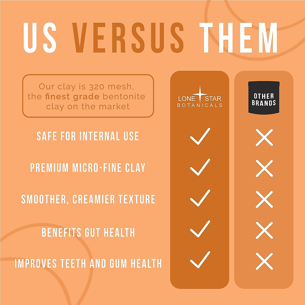 Calcium Bentonite Clay Healing Powder - Pure Pharmaceutical, Better Than Food Grade - Face, Body & Hair Detox Mask, for Internal Use, Natural Mud Masks, Deep Pore Cleansing for Health & Beauty