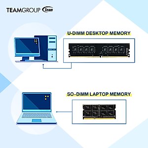 TEAMGROUP Elite DDR3L 8GB Single 1600MHz PC3-12800 CL11 Unbuffered Non-ECC 1.35V SODIMM 204-Pin Laptop Notebook PC Computer Memory Module Ram Upgrade - TED3L8G1600C11-S01