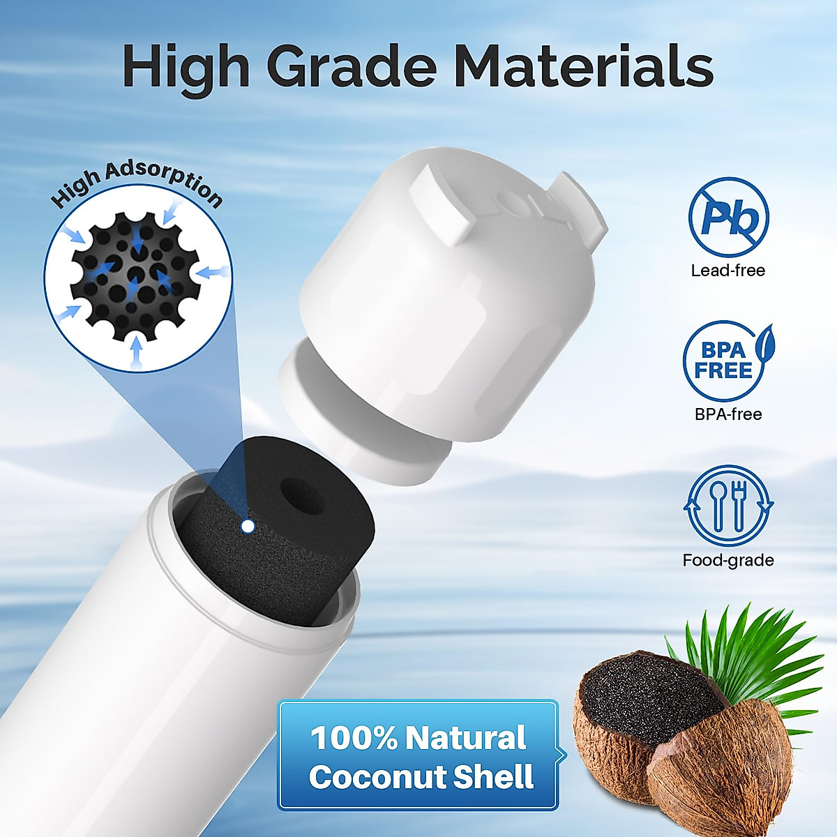 ICEPURE ADQ73613401 Refrigerator Water Filter Replacement for LG LT800P, Kenmore 9490, 46-9490, ADQ73613403, ADQ73613402, LSXS26326S, LSXS26366S, LMXC23746S, LMXC23746D, LMXS30776S, RWF3500A, 5PACK