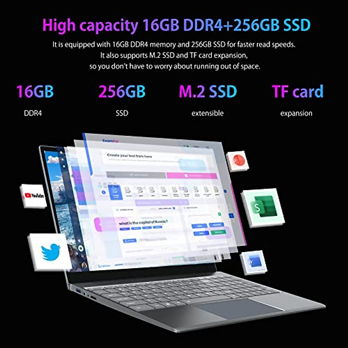 Windows 11 Laptop, 16GB RAM 256G SSD 512GB TF Card Expansion ,15.6 Inch N5095 Quad core, FHD 1920*1080 IPS Display, HDMI,2.4/5G/AC WiFi, Thin& Light Notebook , All-Metal Body,Office Built-in