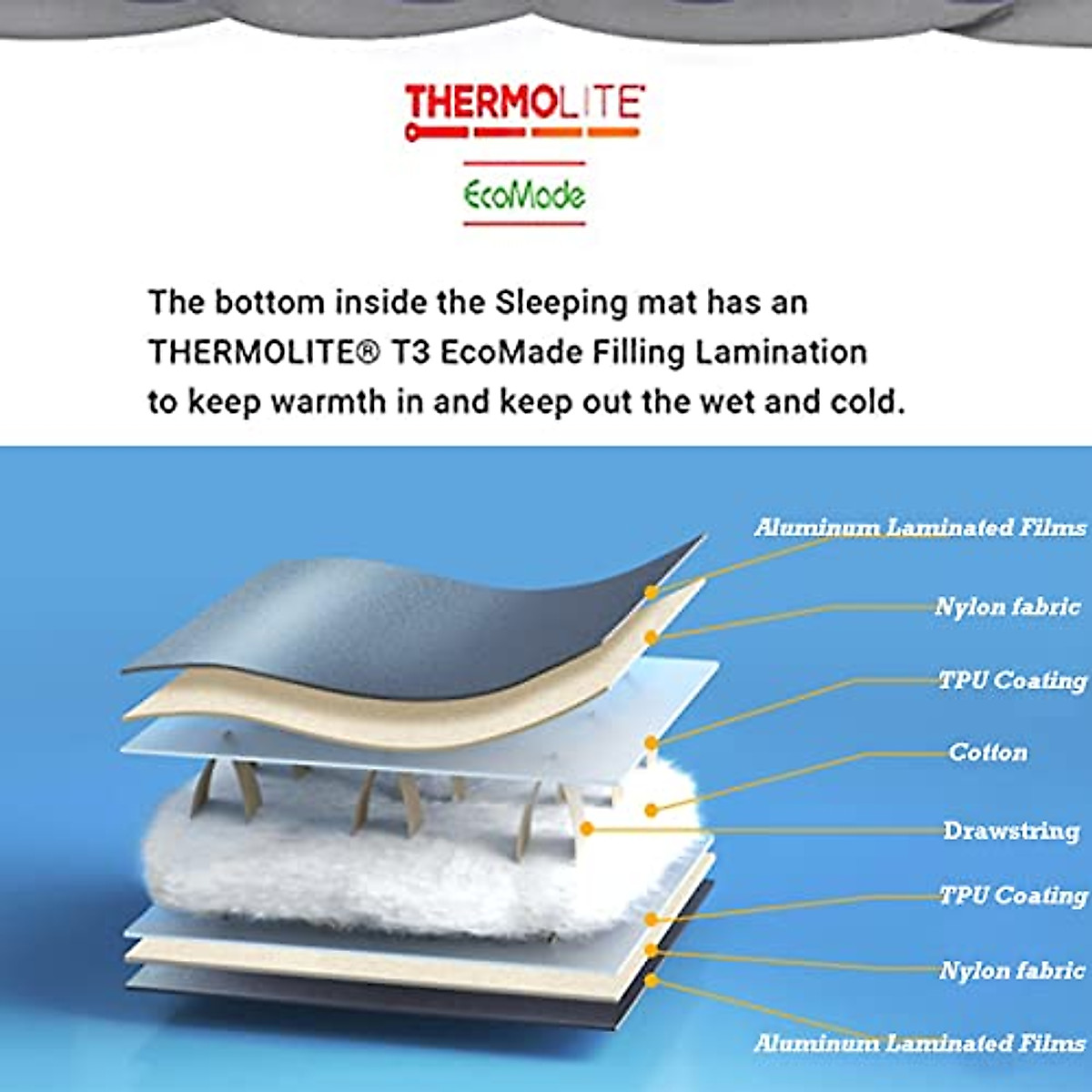 ATEPA Ultralight Sleeping Pad - Waterproof and Durable Camping Mat Sleeping Mat for Comfortable Camping, Hiking, and Backpacking | Compact Air Mattress for Travel and Outdoor Trips