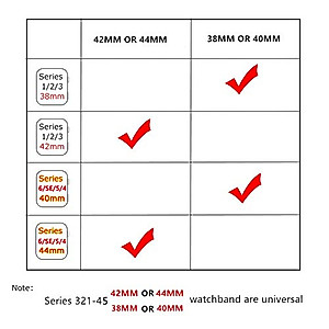 Compatible for Apple Watch Band ,Stainless Steel Magnetic Absorption Strap Metal Mesh Wristband Sport Loop for iWatch Strap 38 mm 40mm 42 mm 44mm Series 8/7/6/SE/5/4/3/2/1 (Black,42MM/44MM/45MM)