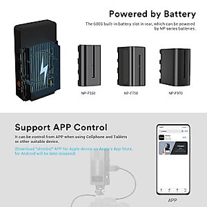 Shimbol ZOlink 600S Wireless SDI/HDMI Video Transmitter and Receiver for DSLR Cameras, Built-in Antenna Fanless, 600ft Long Range 0.08s Low Latency 1080P HD 5G WiFi Video&Audio Transmission System