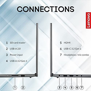 Lenovo IdeaPad, 8GB RAM, 256GB SSD, AMD Dual-core Processor, 15.6 Inch HD Anti-Glare Display, Long Battery Life Up to 9.5Hr, HDMI, SD Card Reader, Windows 11, 1 Year Microsoft 365