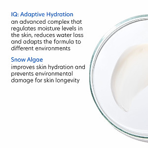 PCA SKIN HydraLuxe Anti Aging Cream, Hydrating Face Moisturizer, Oil Free, Day and Night Moisturizer, 1.8 oz Jar