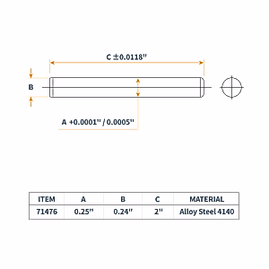 POWERTEC 71476 Hardened Steel Dowel Pins 1/4 Inch | Heat Treated and Precisely Shaped for Accurate Alignment – 10 pack