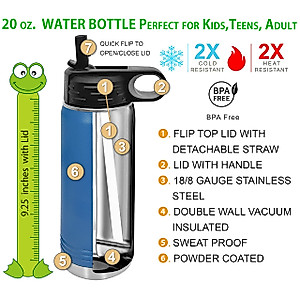 Polar Camel Water Bottle 20oz with Flip-Top Lid and Straw, Vacuum Insulated Flask, Stainless Steel Sports Double Wall Thermos Boys Girls Water Bottle (Royal Blue, 20 oz)