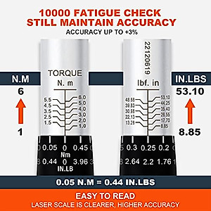 Inwell 1/4 Inch Drive Torque Wrench, 10-50 in./lbs. (1-6 Nm), Chrome Vanadium Steel, Includes Protective Case