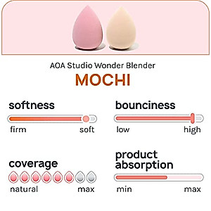 AOA Studio Collection Makeup Mochi Sponge Set Makeup Blender Latex Free and High-definition Set of 6 Makeup Blender For Powder Cream and Liquid Wonder Blender Beauty Cosmetic (6 Count)