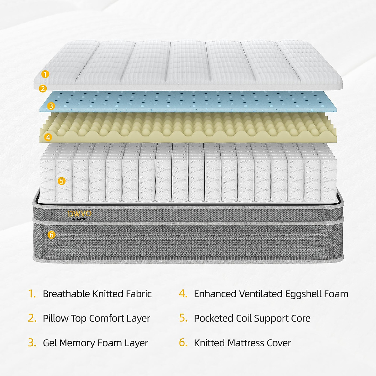 DWVO Full Size Mattress -12 Inch Mattress in a Box, Hybrid Spring Mattress with Cooling-Gel Memory Foam and Individual Pocket Coils for Motion Isolation & Balance Support