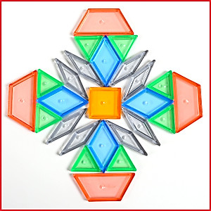 edxeducation Transparent Pattern Blocks - Mini Jar Set of 120 - Plastic Pattern Blocks - Practice Sorting, Patterns, Measurement and Fractions - Sensory Play - Math Manipulative for Kids