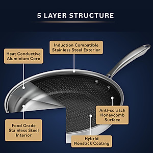 Home Hero LuxeClad Hybrid Nonstick Frying Pans - Dishwasher & Oven Safe Skillet - Induction Compatible w/All Cooktops Honeycomb Pan - Stainless Steel Non Stick Pan with Lid (Stainless Steel 12-Inch)