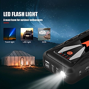 MEGAWISE 1500A Peak 16800mAh Car Battery Jump Starter Booster (up to 7L Gas or 5L Diesel Engines), 12V Portable Power with Dual USB Outputs & Flashlight 2023 Upgraded Extremely Safe