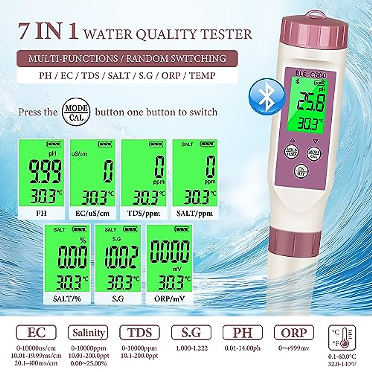 PH Meter Smart Bluetooth Water Tester,7-in-1 Tds Meter/Salinity Tester/pH Meter/EC Meter/Orp Meter/S.G Meter/Temp ph Tester,PH Meter for Water 0.01pH Resolution High Accuracy tds Meter with ATC.