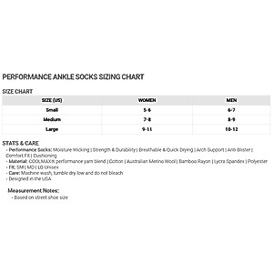 RunTechnology Performance Low-Cut Socks | Pink | Large