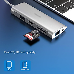 Port Expander USB C Hub 11 in 1 with HDMI, VGA, Ethernet, SD/TF Card Reader, 3 USB 3.0 Ports, USB 2.0 Ports, 3.5mm Audio, PD 86W USB Splitter