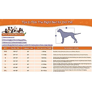 POCBLUE Deluxe Washable Dog Bed for Large Dogs Dog Crate Mat 36 Inch Comfy Fluffy Kennel Pad Anti-Slip for Dogs Up to 70 lbs, 36" x 23", Grey