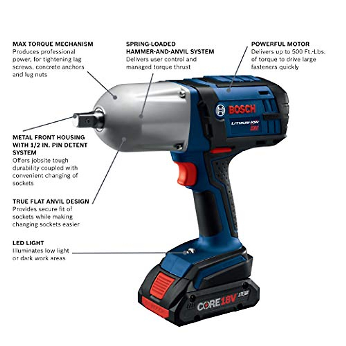 Bosch HTH181-B25 18V High Torque Impact Wrench w/Pin Detent w/ (2) 4.0 Ah CORE Compact Batteries