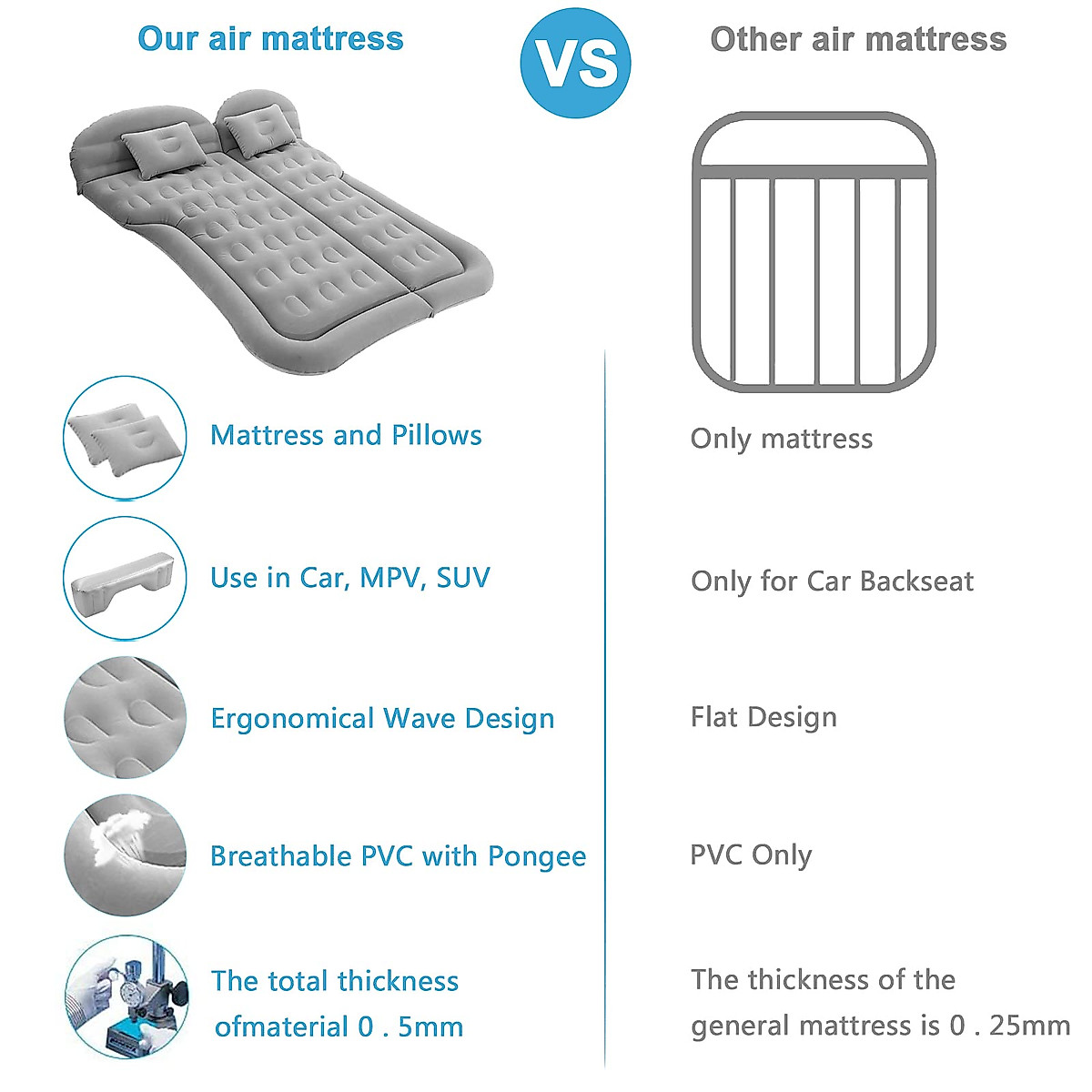 ISWEES Car Air Mattress, SUV Air Mattress, Car Mattress for SUV, Full Mattress with Electric Pump and 2 Pillows, Car Bed Air Mattress Flocking Portable Sleeping Pad for Home Outdoor Travel Camping