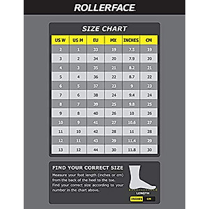 Rollerface HipSkates White, Women’s Outdoor Roller Skates