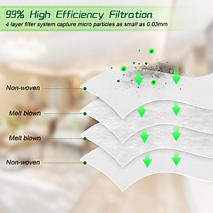 FACULX Plant Support Clips