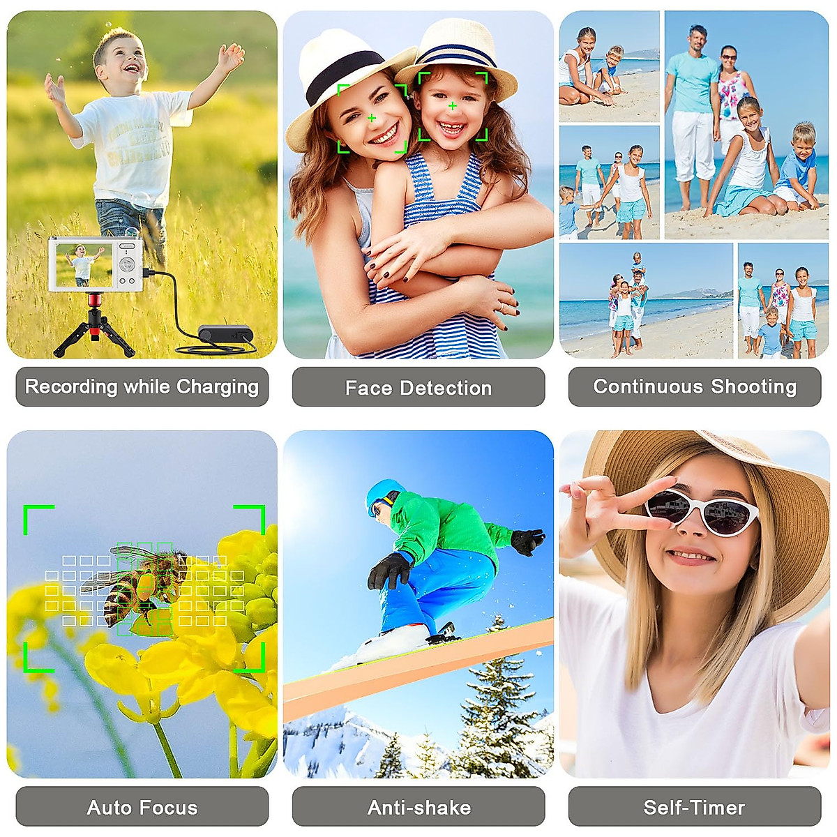 Rawiemy 64MP 4K Kids Digital Camera with 64GB Card, 18X Digital Zoom, Point and Shoot, Portable, White