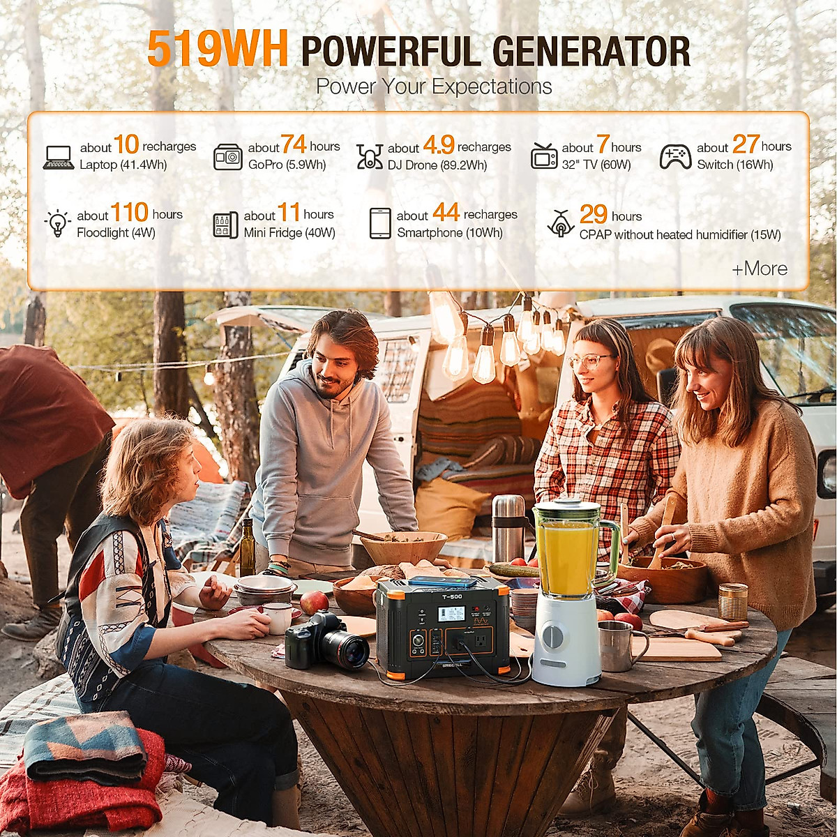 500W Portable Power Station, GRECELL Solar Generator 519Wh (Peak 1000W) Lithium Battery Power Generator with 2*110V AC Outlets, Mobile Battery Backup Pack for RV Trip Camping, Outdoor Adventure, Home