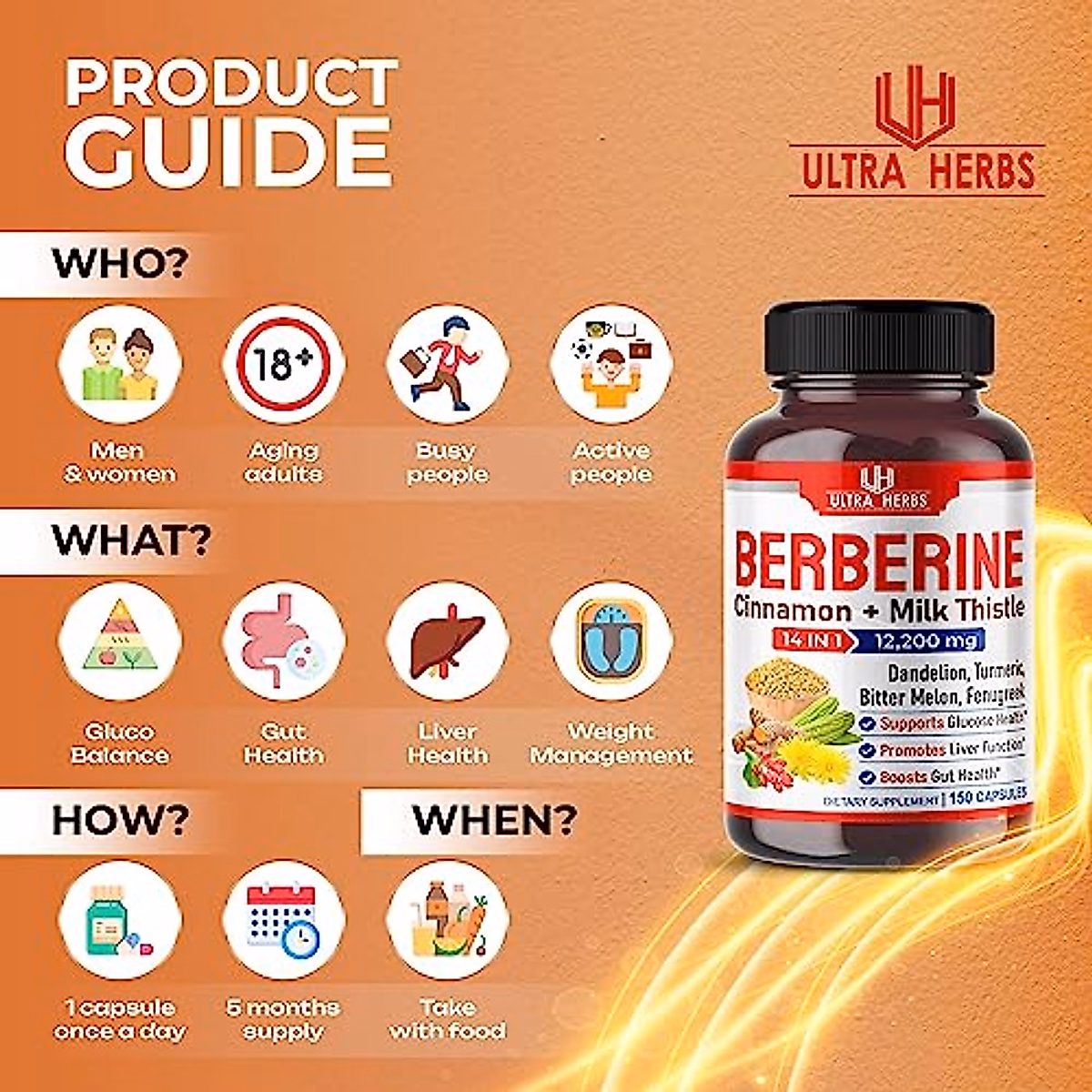 Ultra Herbs Premium Berberine 12,200MG with Cinnamon, Milk Thistle *USA Made & Test* Promotes Liver Function, Gut Health, Immunity (150 Count (Pack of 1))