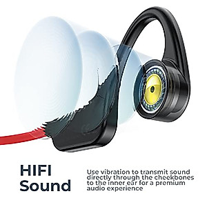 NAGFAK Bone Conduction Swimming Headphones, Bluetooth 5.3 Open Over Ear Running Headphone,Wireless 16GB Memory Headset IP67 Waterproof Sport Headphones with Mic