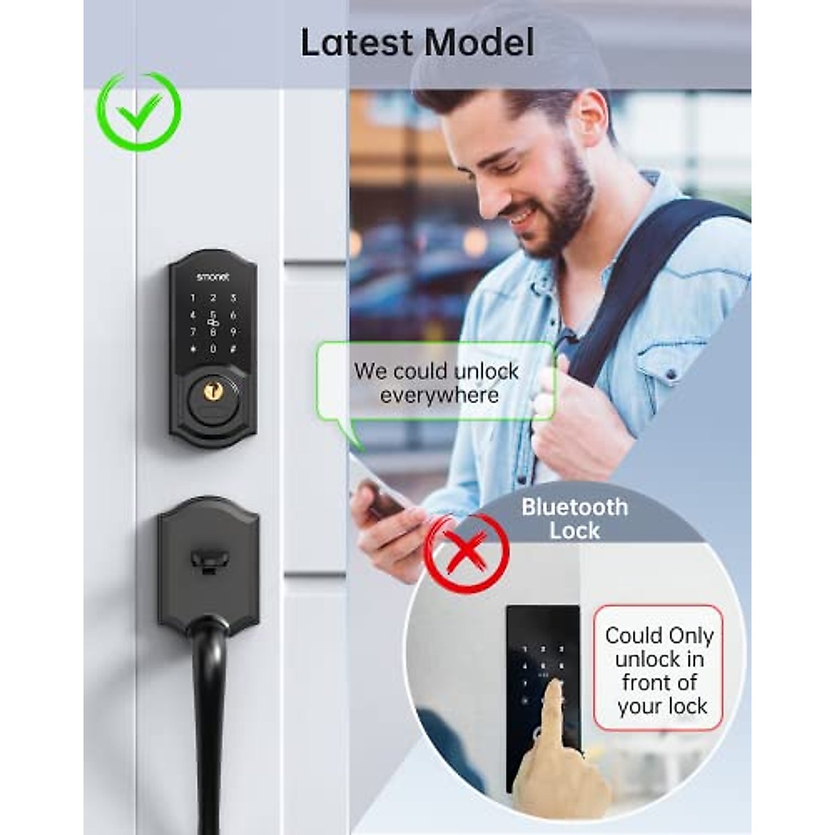 WiFi Door Lock,SMONET Remote Control Smart Deadbolt, Digital Electronic Keyless Entry Locks Bluetooth Touchscreen Auto Lock with Gateway Hub, Work with Alexa,APP,Code,Key for Home Front Door,Black