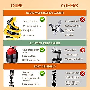 SOVIDER Compact Slow Masticating Juicer Machines- Up to 92% Juice Yield and 3.1" Wide Chute Cold Press Juicer for High Nutrient Fruits Vegetables Easy Clean with Brush Pulp Measuring Cup Reverse