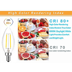 Lamsky E14 LED Filament Candle Shape Light Bulb,E14 European Base Bulb,Daylight 6000K 200LM 20W Equivalent,C35 Clear Glass Torpedo Shape Bullet Top,No-Dimmable (4-Pack)