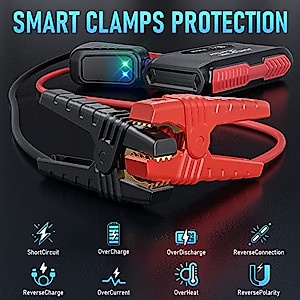 Jump Starter Pericat, 1500A Car Battery Jump Starter (7.0L Gas/5.5L Diesel), 12V Portable Car Jump Starter with LCD Display, Quick Charger Smart Jump Cables and LED Flashlight