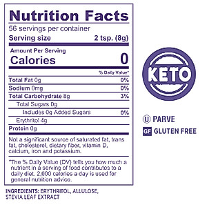 SPLENDA Magic Baker Zero Calorie Plant Based Granulated Baking Blend with Stevia, Erythritol and Allulose – Zero Sugar, Keto Friendly, 1lb (16 oz) Pouch (Pack of 1), White