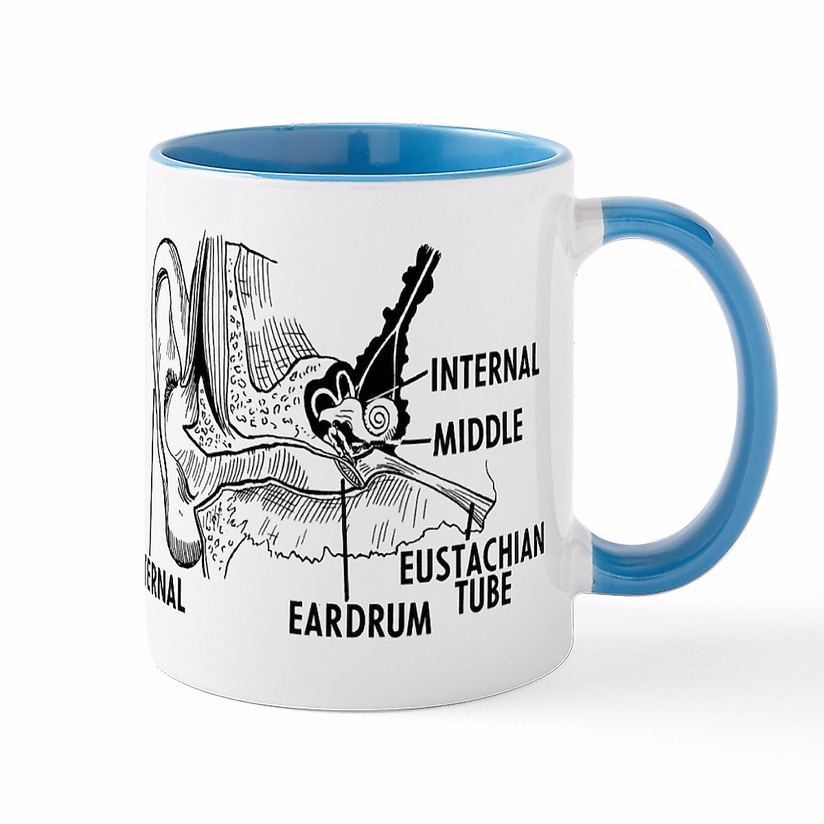 CafePress Ear Diagram Mug Ceramic Coffee Mug, Tea Cup 11 oz